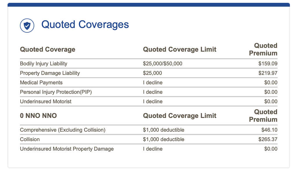 non-owner insurance 求助 - 汽车 - 美卡论坛