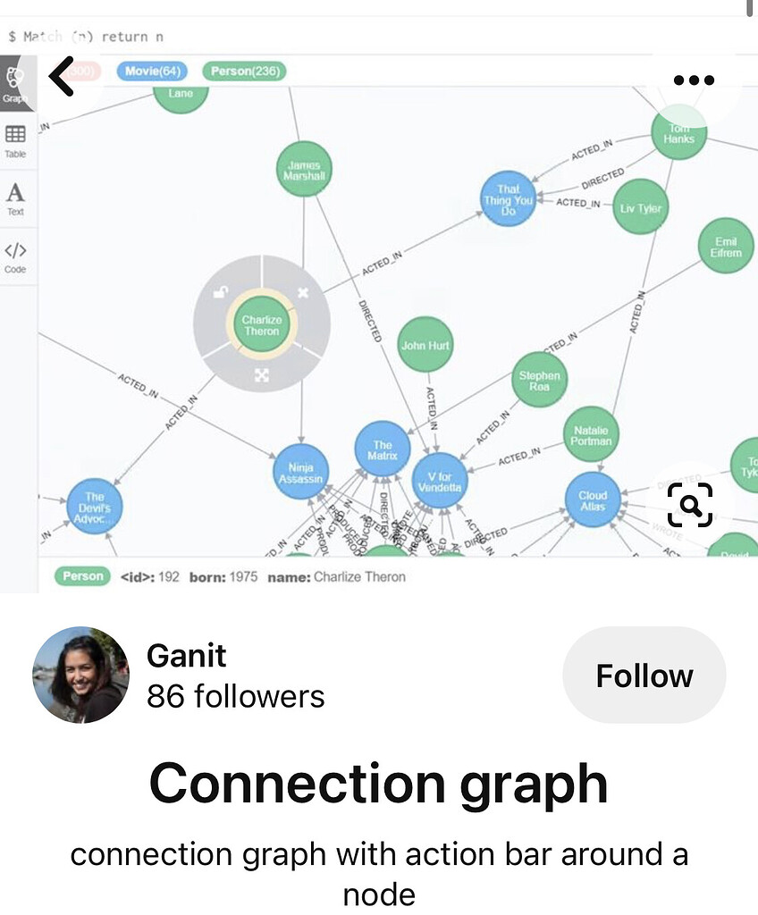 有没有免费的线上制作关系图的网站 - 电子产品 - 美卡论坛