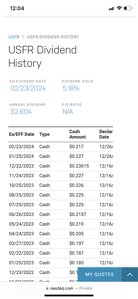 比T-Bill yield更高&更灵活的投资 - floating-rate bond ETF - 第 2 页 - 理财 - 美卡论坛