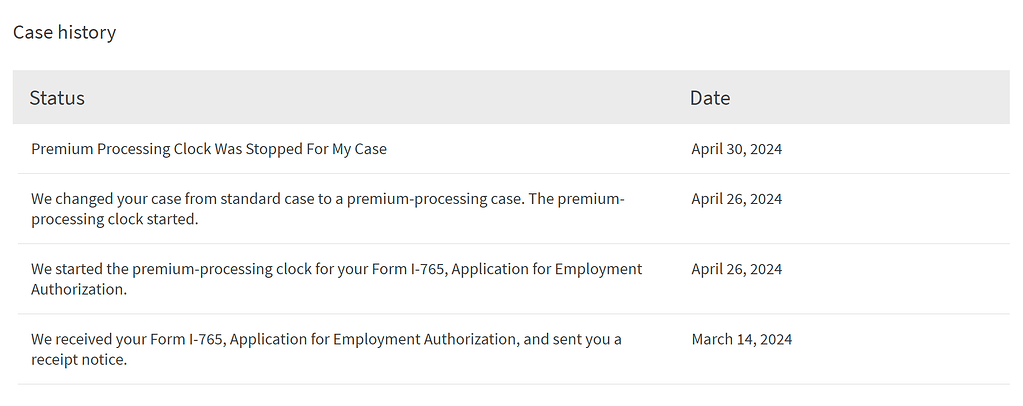 Initial OPT 加急时间线 - 签证与身份（美国） - 美卡论坛
