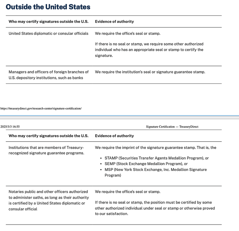 在中国收到Treasury Direct账号冻结！我的Form 5444认证纪录 - 理财 - 美卡论坛