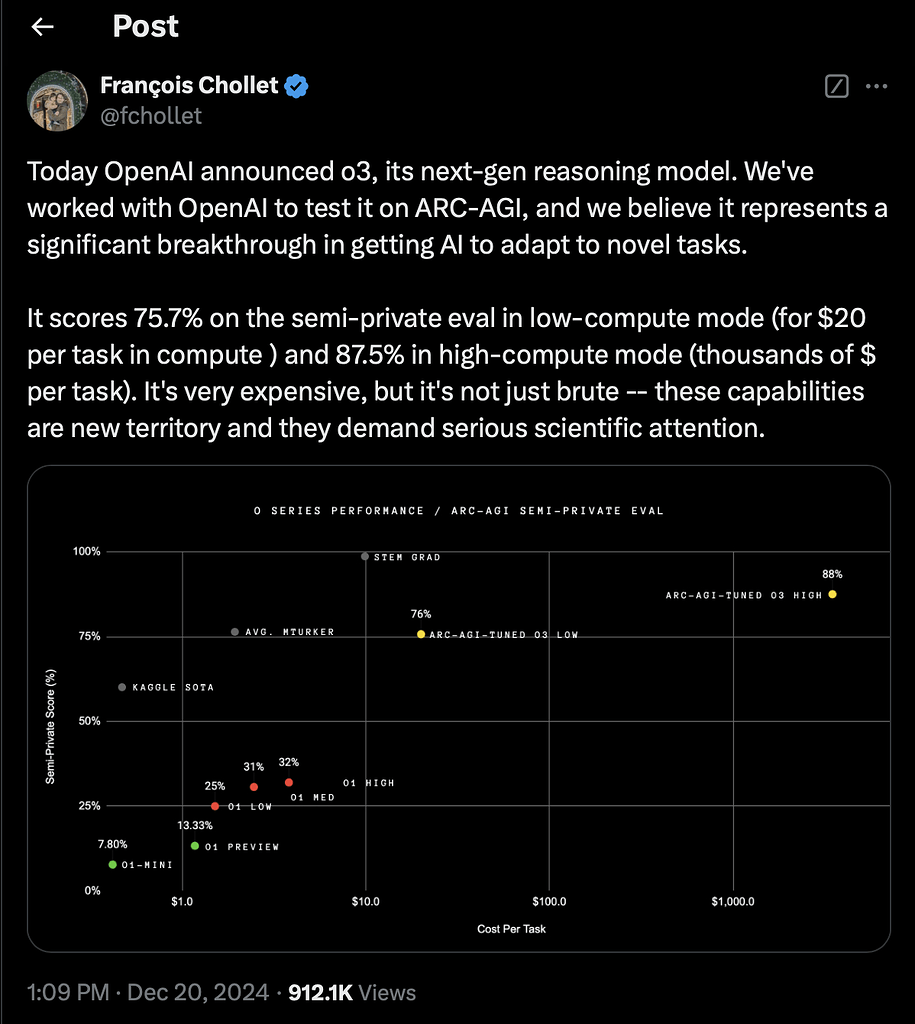 GPT-o3 发布会 - 理财 - 美卡论坛