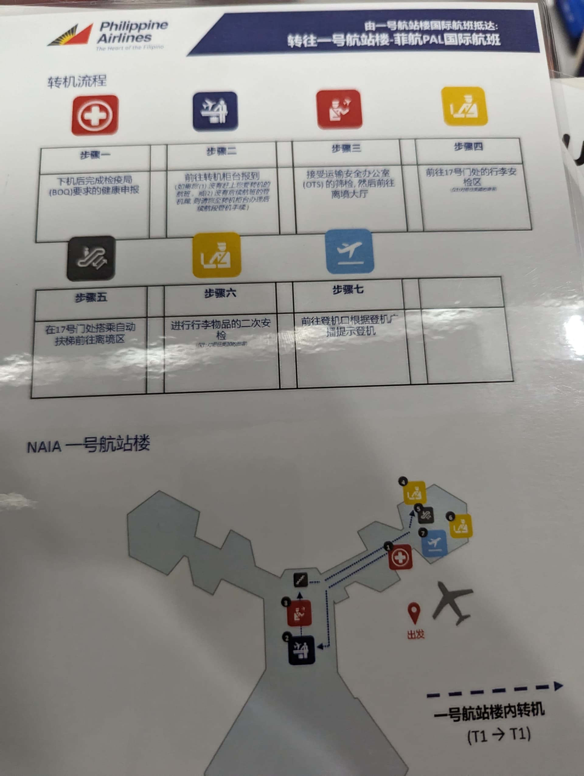 非联程 UA 直挂 ANA NH107 失败分享 - 旅行 - 美卡论坛