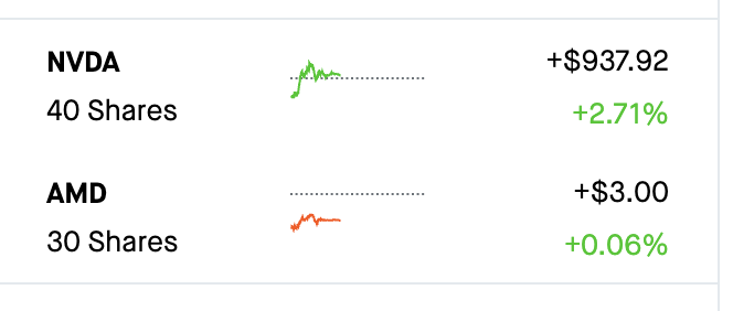 求本周NVDA AMD建议 - 股市投资 - 美卡论坛