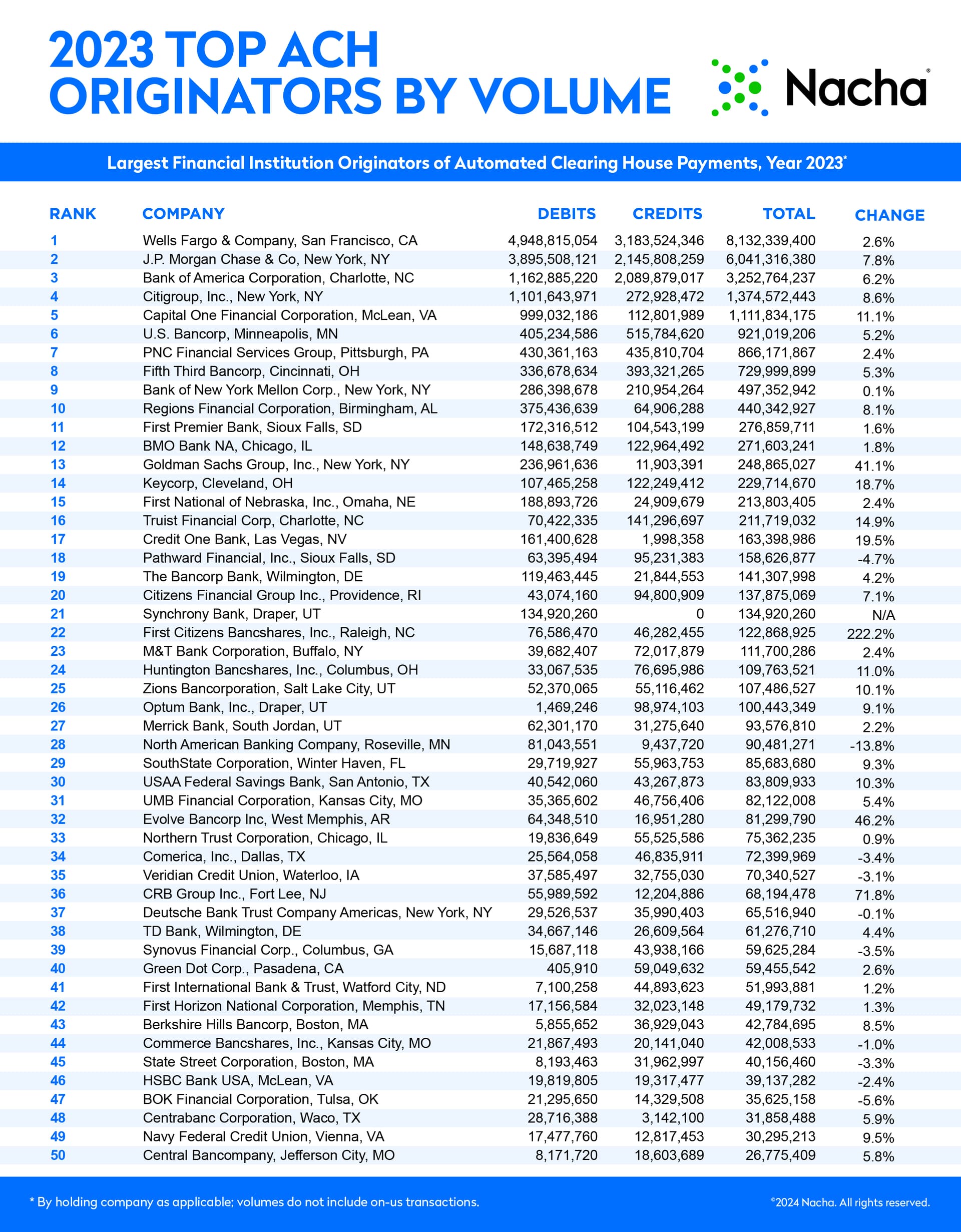 ACH 的入门介绍 - 玩卡 - 美卡论坛