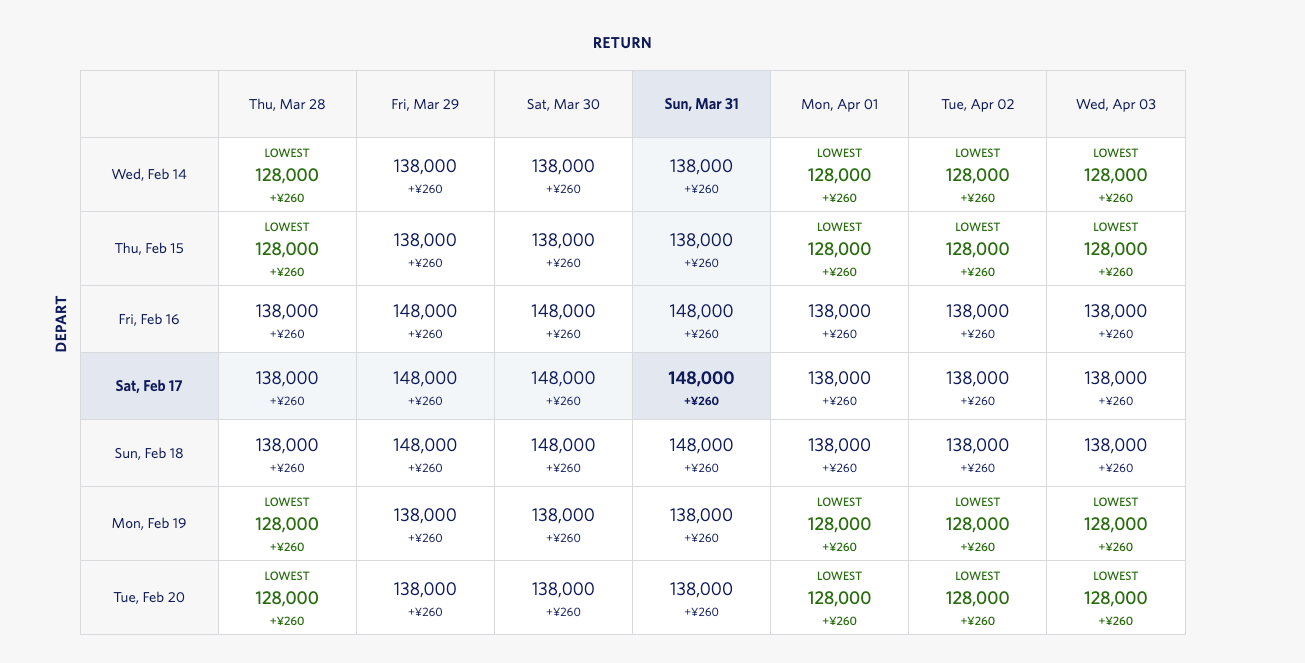delta sea-pvg 直飞往返里程票 98K 好像还行？ - 旅行 - 美卡论坛