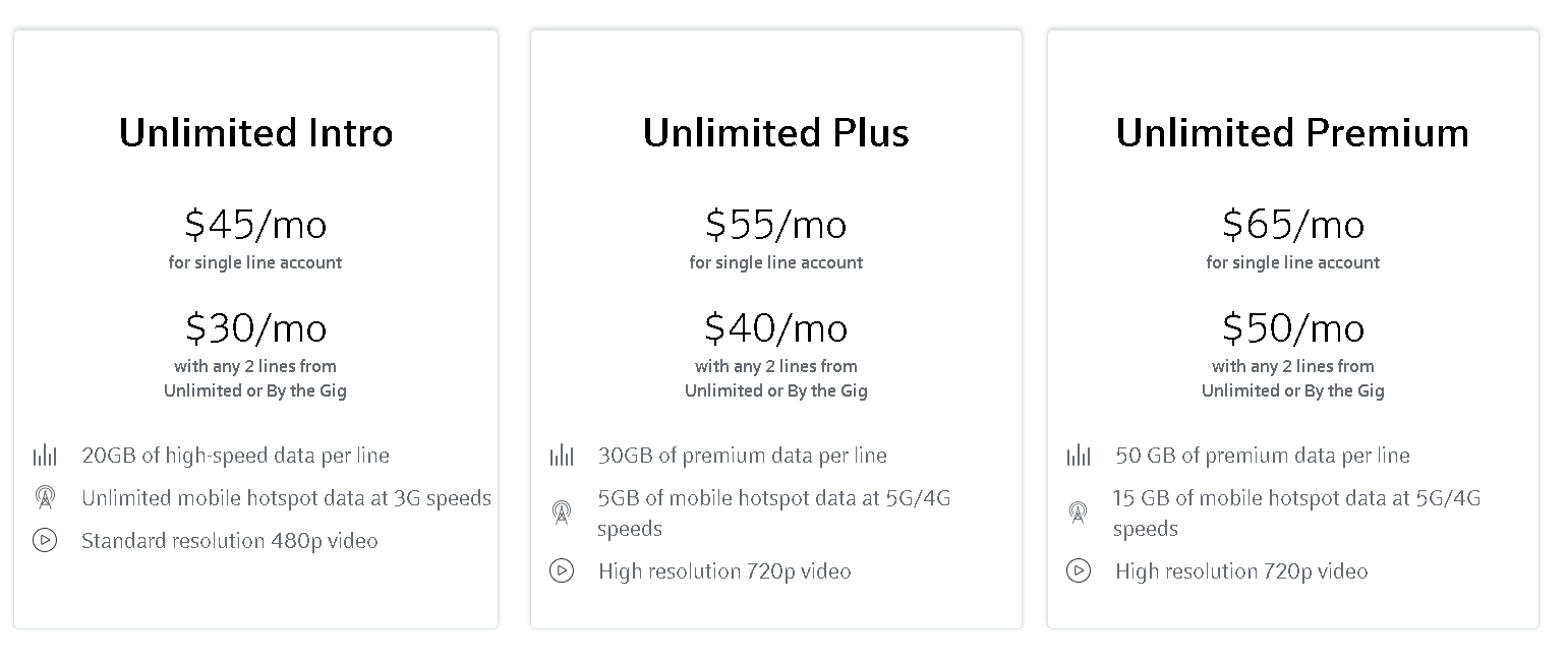 现在是xfinity internet 用户， 加xfinity mobile之后internet有discount吗 - #22，来自 茶颜 ...