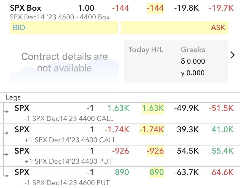 Short Box spread as loan - 理财 - 美卡论坛