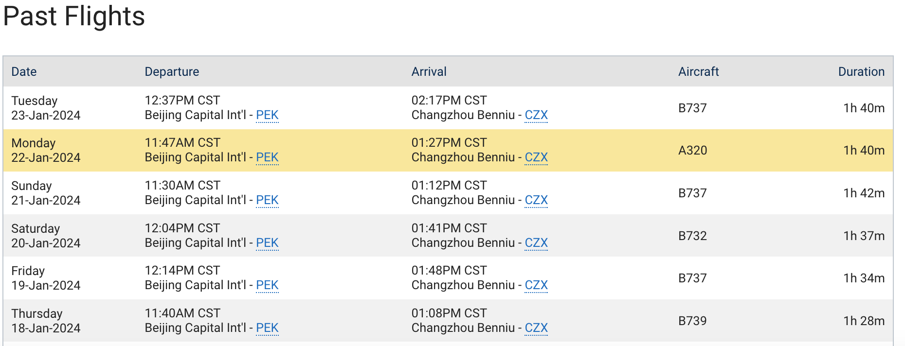 中国国航CA1825号航班因工作人员疏忽导致返航 - 航空常旅客 - 美卡论坛