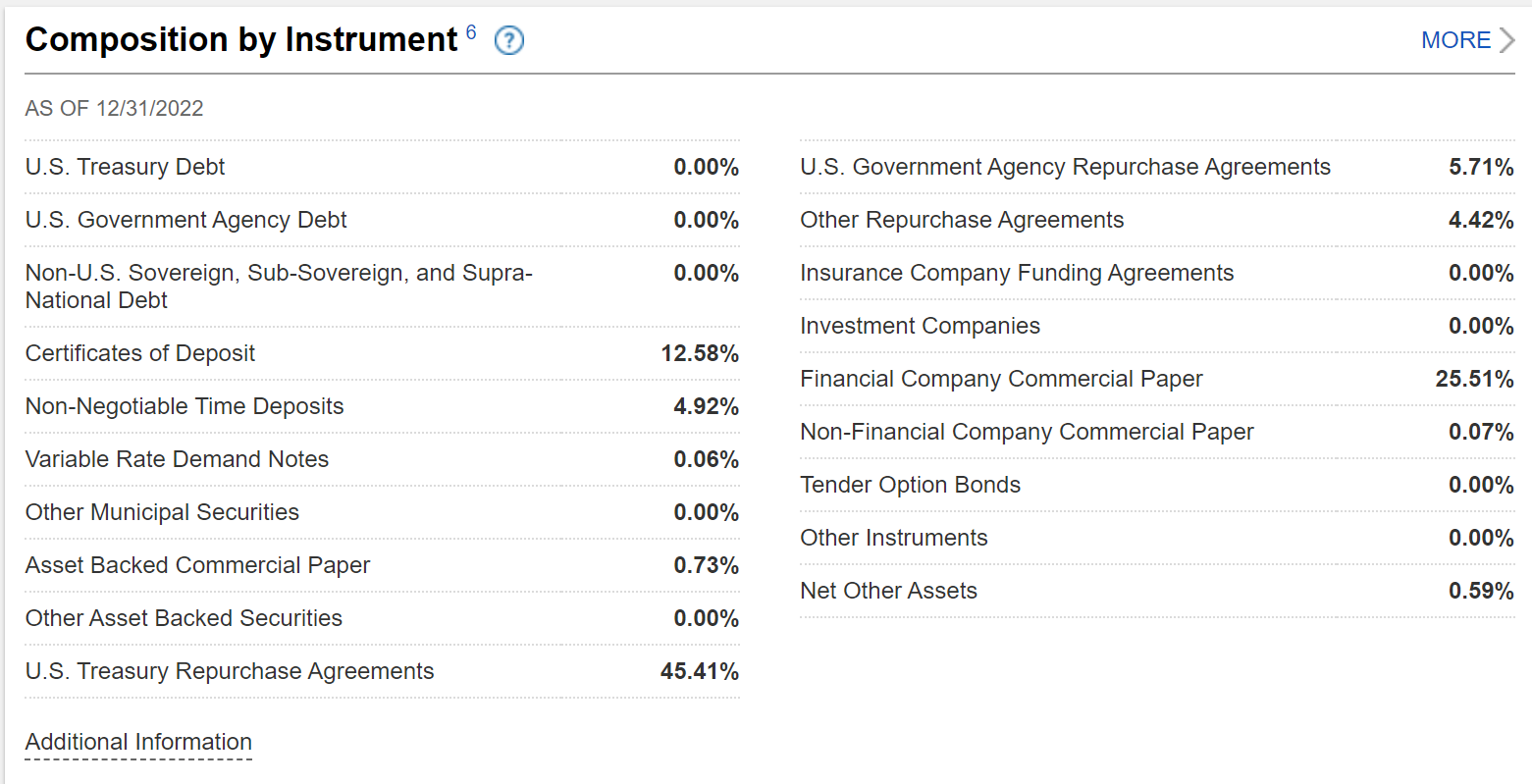 主力checking/saving account: Fidelity 总结贴 - 银行账户 - 美卡论坛