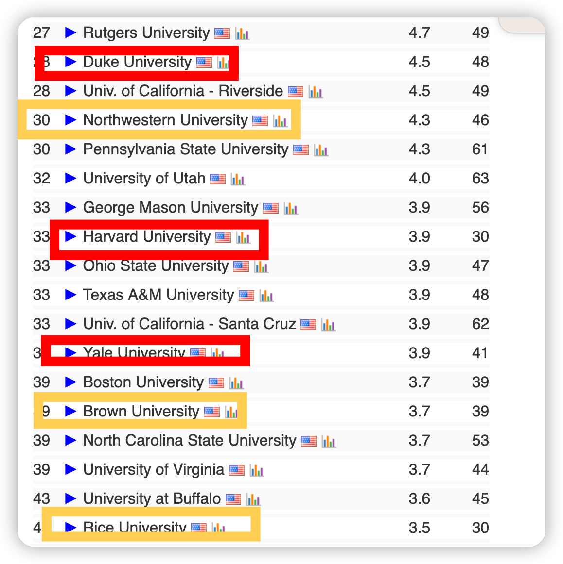 CS现在都这样了？ - #124，来自 Lunasol - 搬砖 - 美卡论坛