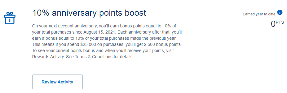 CSP 10% anniversary points boost - 玩卡 - 美卡论坛