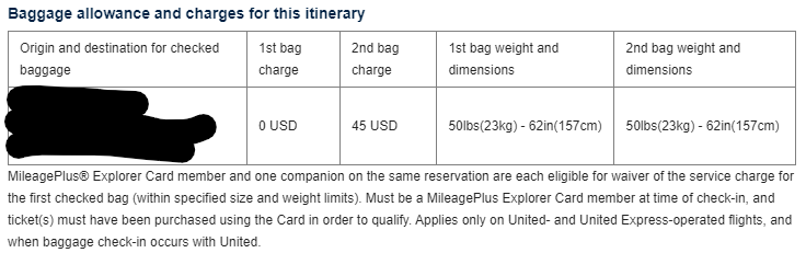 [DP] Chase UA Explorer行李benefit 新卡90天内Waive用UAE购买机票的要求 - 信用卡 - 美卡论坛