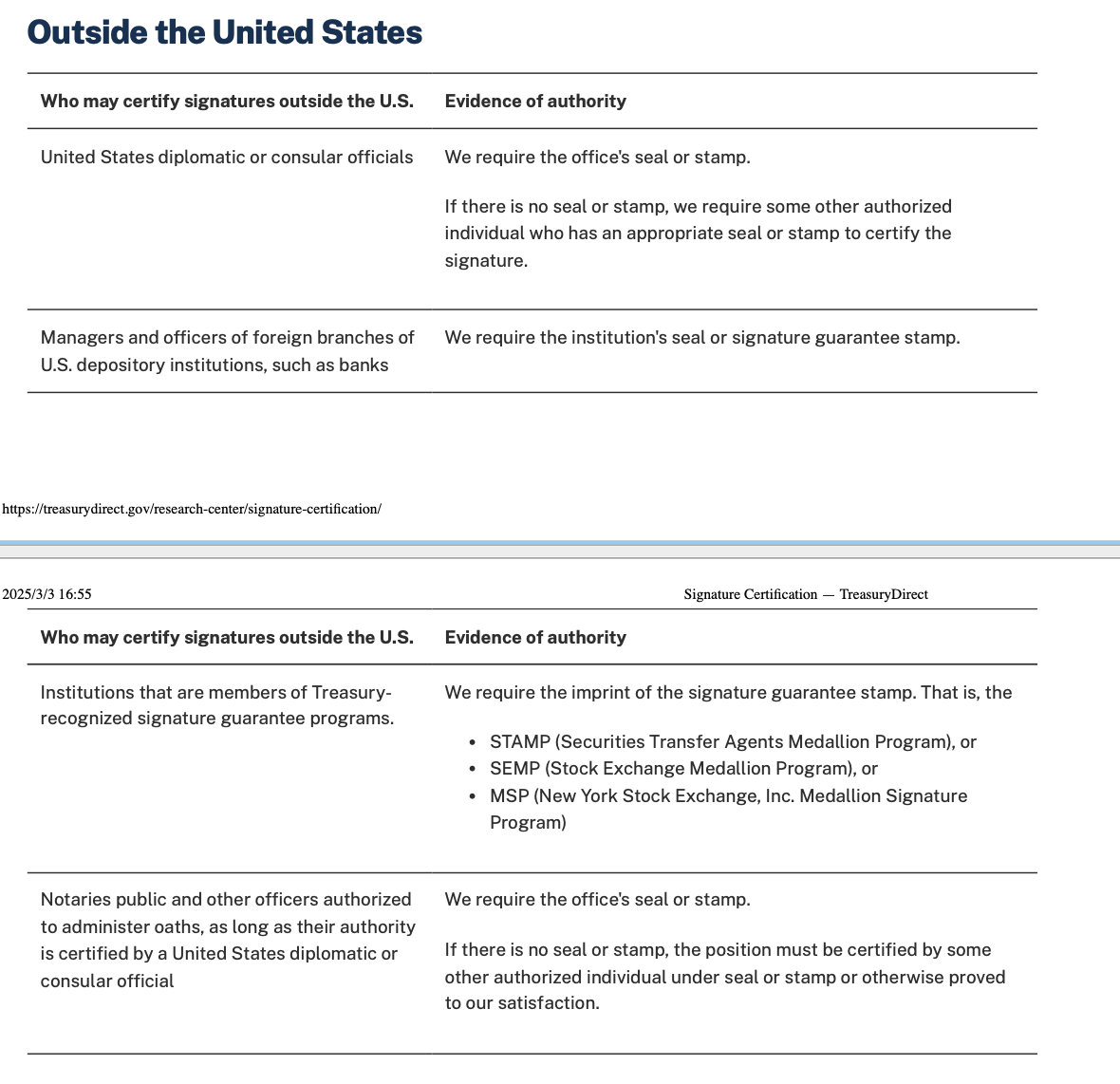 在中国收到Treasury Direct账号冻结！我的Form 5444认证纪录 - 理财 - 美卡论坛