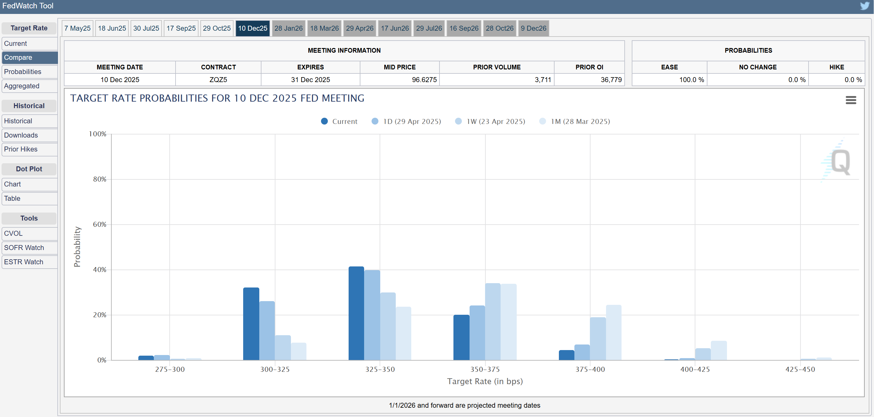 06/20/2025 美股心灵SPA之晴转阴（第 1 部分） - #5651，来自 ATRs - 股市投资 - 美卡论坛
