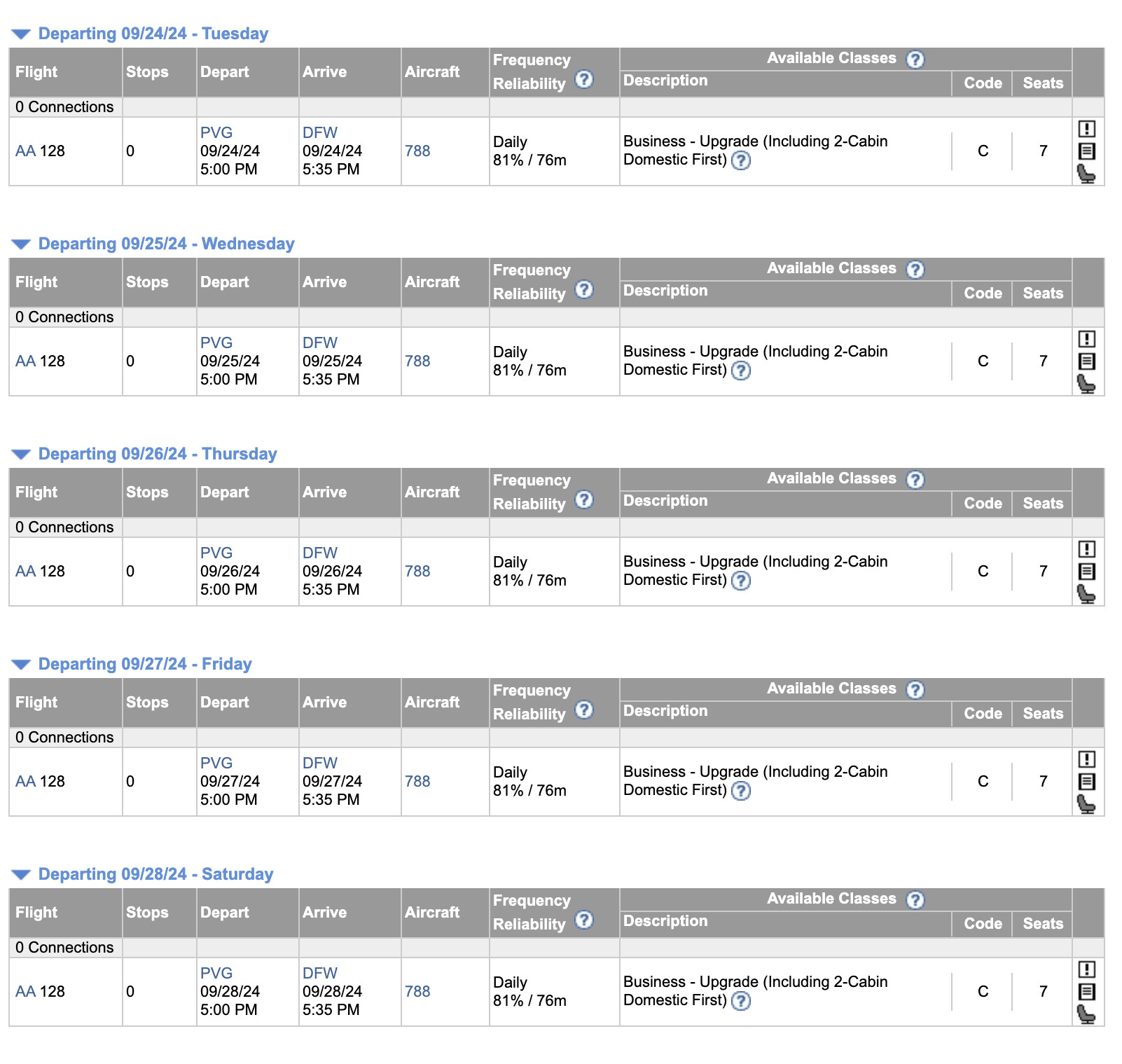 【Update: 是真的】AA128这个C舱availability是真的吗？我的SWU终于有用了？ - 旅行 - 美卡论坛