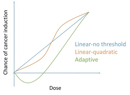美国沃尔玛出售的虾可能含有放射性铯137 - 生活 - 美卡论坛