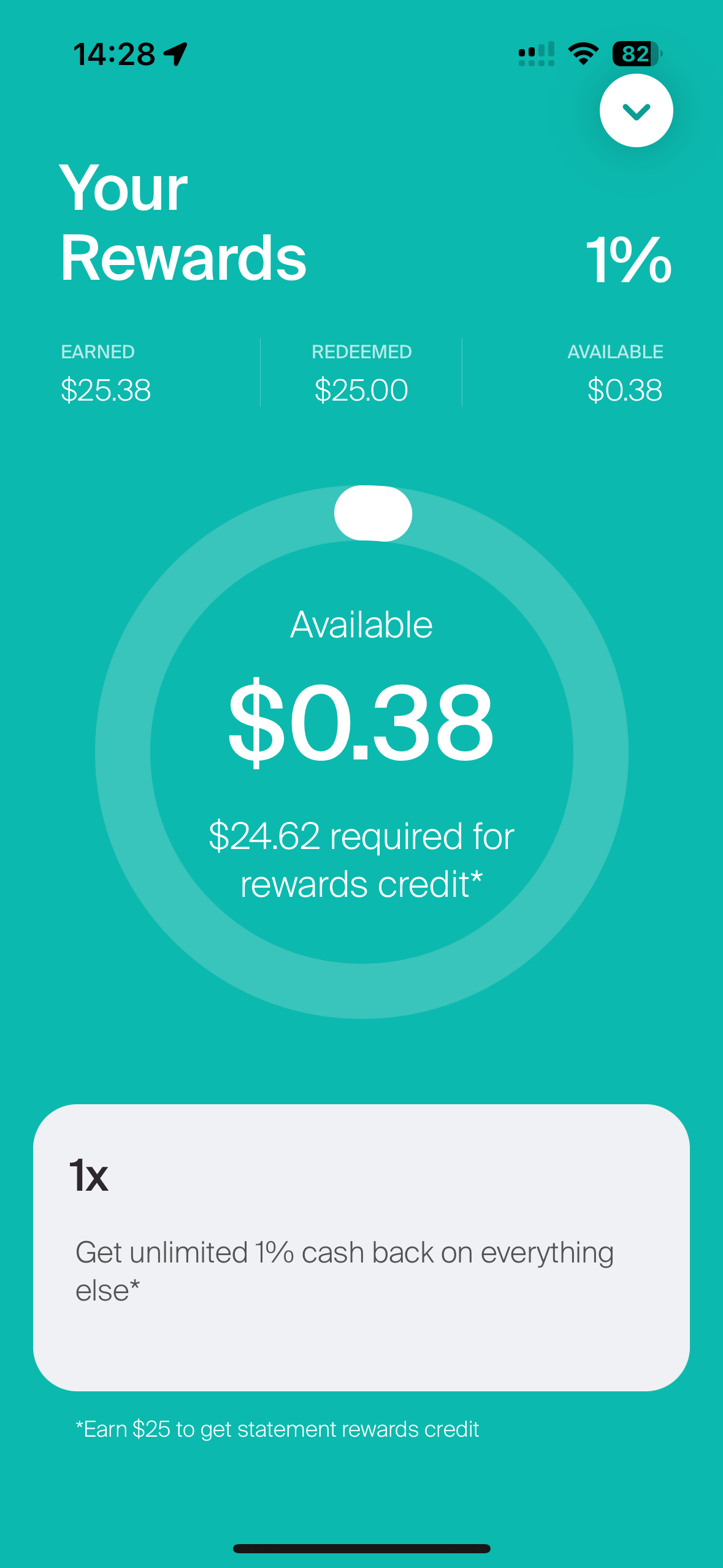 Closure of the Deserve PRO Mastercard - 玩卡 - 美卡论坛