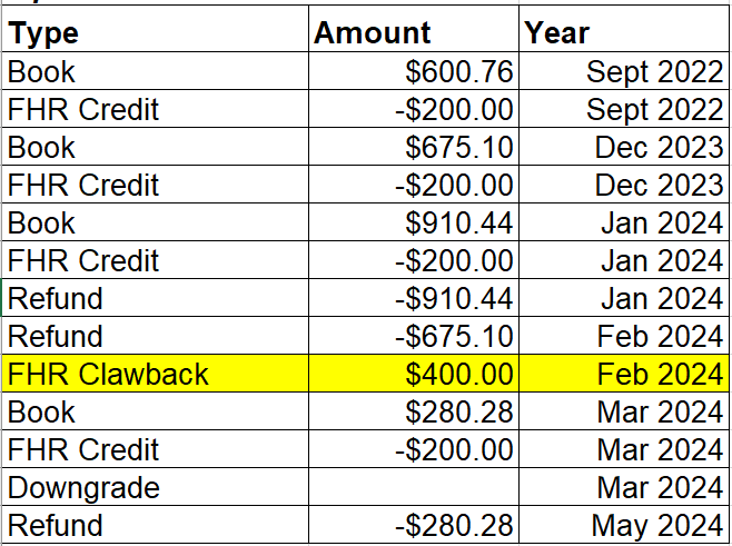 合并多年FHR Credits的方法+收录DP - 第 5 页 - 信用卡 - 美卡论坛