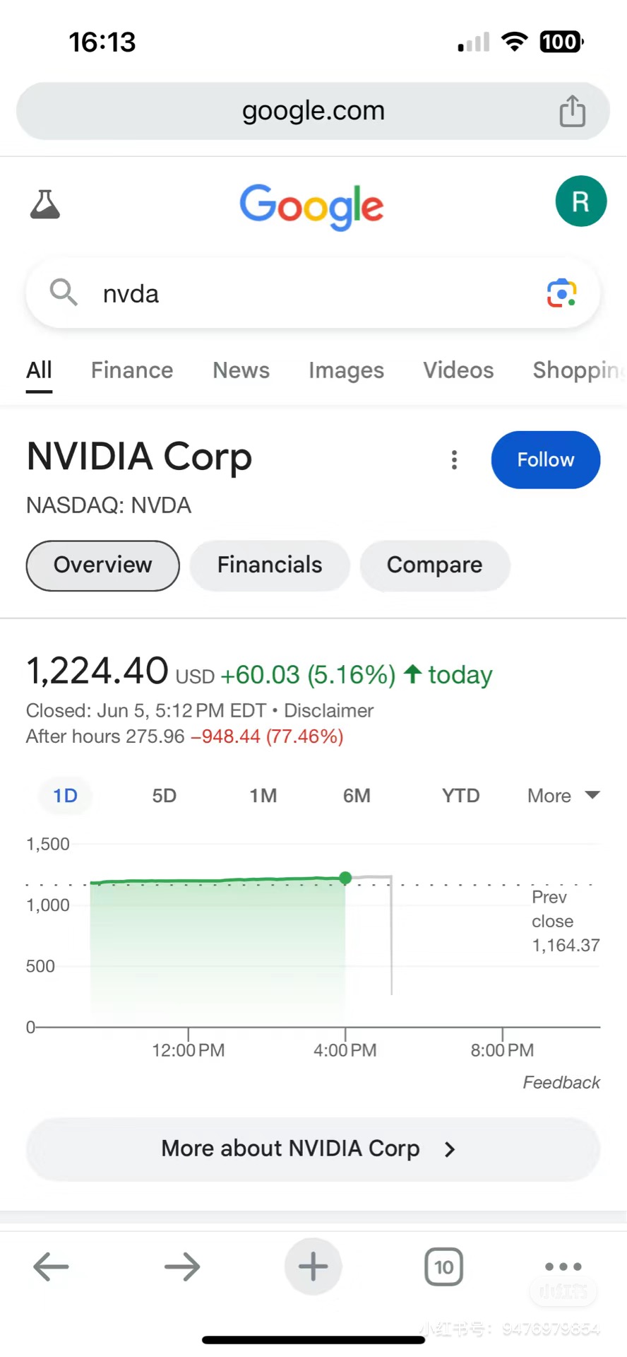 历史性的一刻，NVDA市值超越AAPL - #95，来自 一万公里的距离 - 股市投资 - 美卡论坛