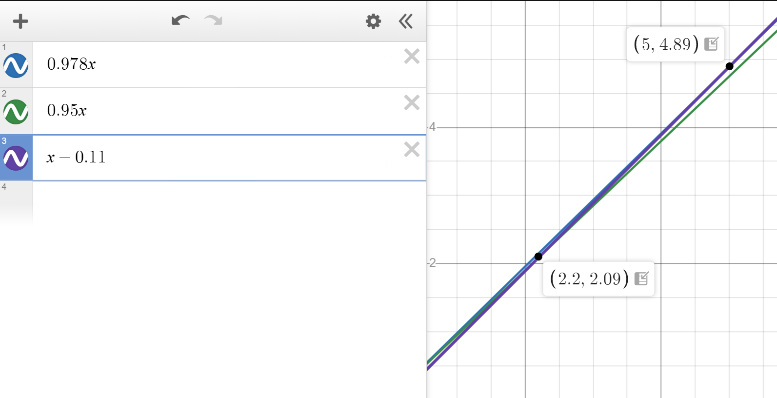 Citi Rewards+ 国内使用相关计算 - 信用卡 - 美卡论坛