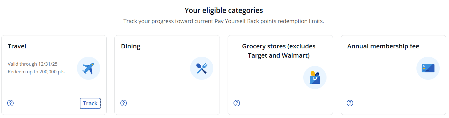 Chase AC PYB 更新了Travel 上限20W分 - 玩卡 - 美卡论坛