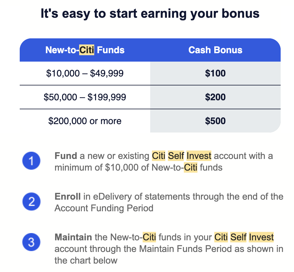 Citi Self Invest这个offer怎么样？ - 银行账户 - 美卡论坛