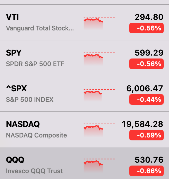 06/20/2025 美股心灵SPA之晴转阴（第 1 部分） - 第 482 页 - 股市投资 - 美卡论坛